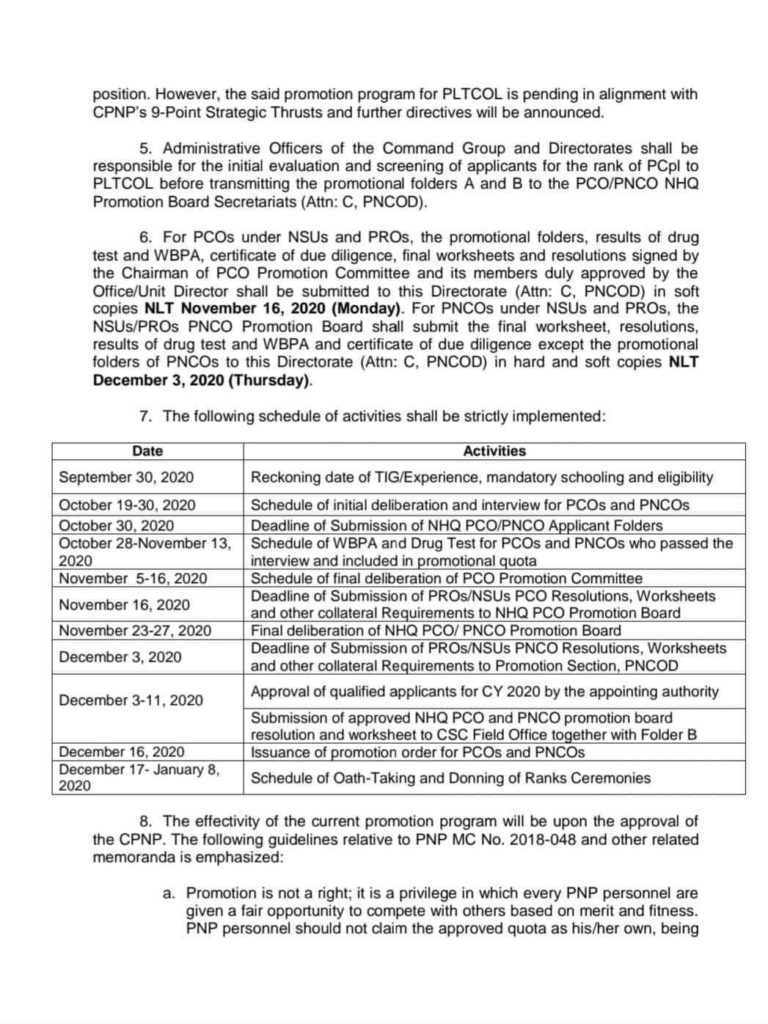 PNP PROMOTION PROGRAM CY 2020 (2ND Level Regular Promotion Program ...
